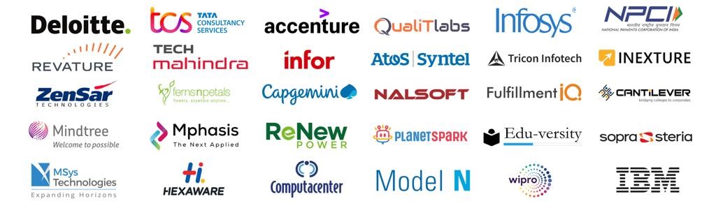 Malla Reddy College of Engineering