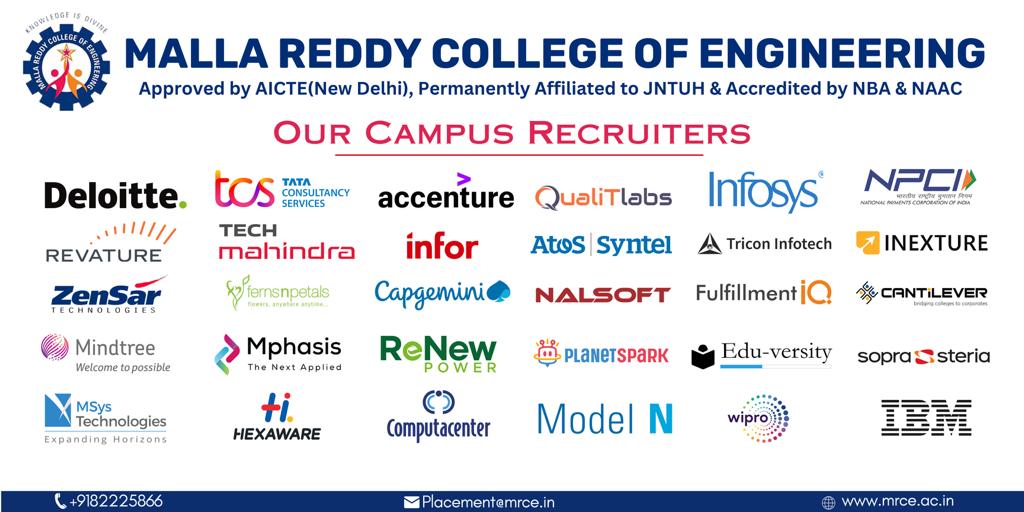 Malla Reddy College of Engineering