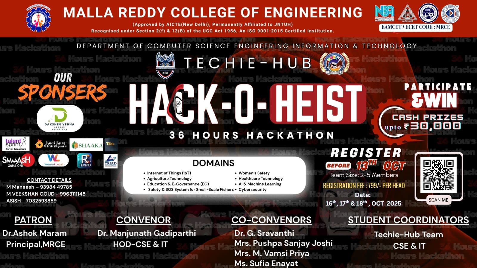 Malla Reddy College of Engineering