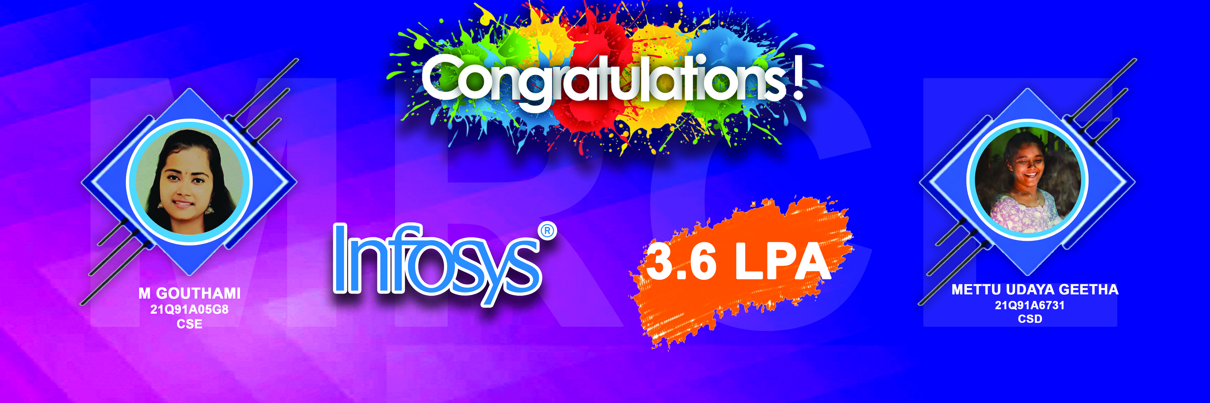 Malla Reddy College of Engineering